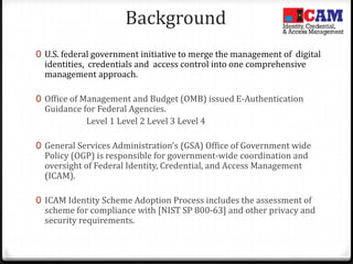 ICAM (Identity, Credential and Access management)-OpenID 2.0 Profile | PPTX