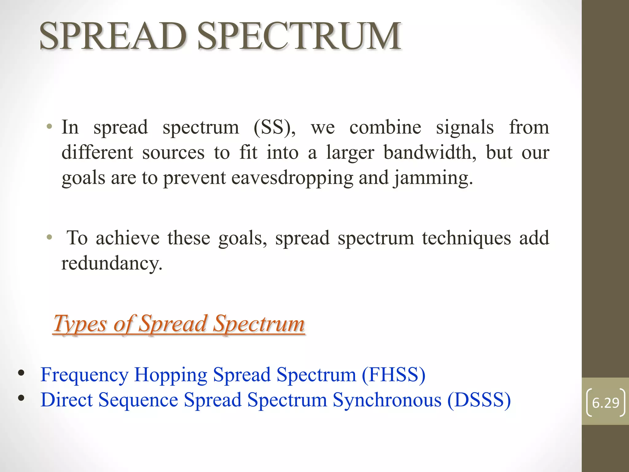 Bandwidth Utilization Multiplexing and Spectrum Spreading | PPTX