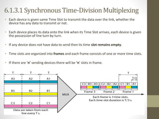 Bandwidth Utilization Multiplexing and Spectrum Spreading | PPTX