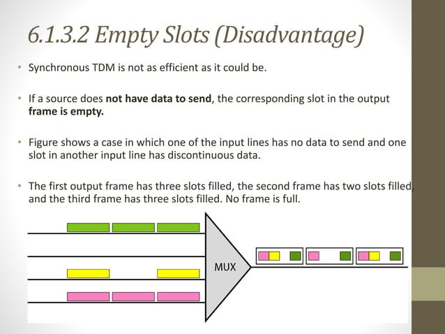 Bandwidth Utilization Multiplexing and Spectrum Spreading | PPTX | Physics | Science