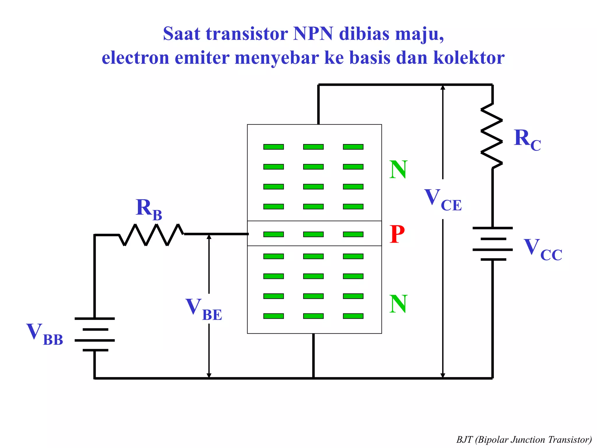 06-BJT-Bipolar-Junction-Transistor.pdf