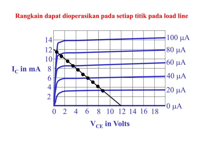 06-BJT-Bipolar-Junction-Transistor.pdf
