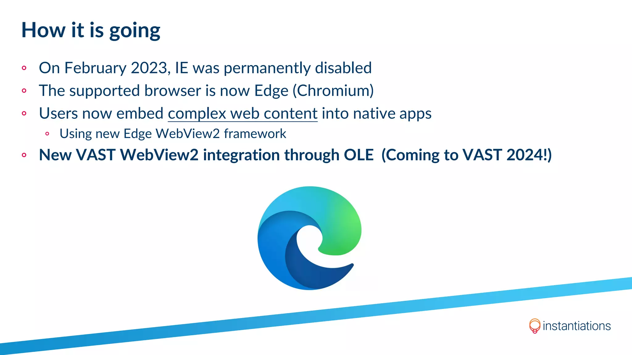 Building Hybrid Applications with VAST and WebView2 | PDF