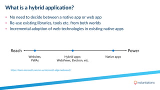 Building Hybrid Applications with VAST and WebView2 | PDF