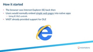 Building Hybrid Applications with VAST and WebView2 | PDF