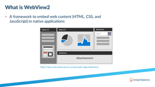 Building Hybrid Applications with VAST and WebView2 | PDF
