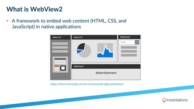 Building Hybrid Applications with VAST and WebView2 | PDF
