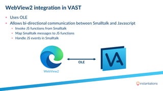 Building Hybrid Applications with VAST and WebView2 | PDF