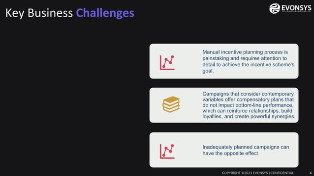 EvonSys | Automobile – Incentive Management System | PPT