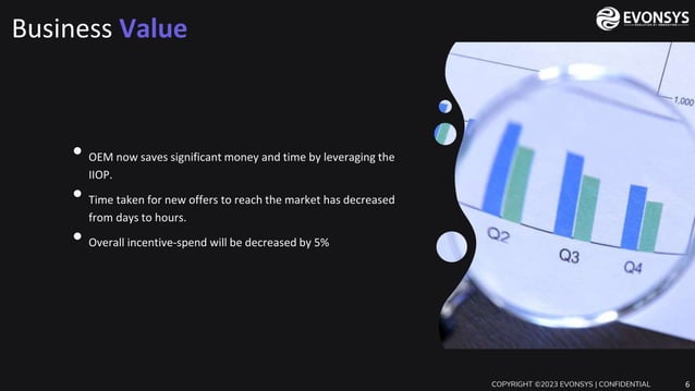 EvonSys | Automobile – Incentive Management System | PPT