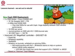 Ceph Day Chicago - Ceph Deployment at Target: Best Practices and ...