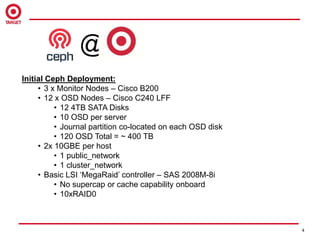 Ceph Day Chicago - Ceph Deployment at Target: Best Practices and ...