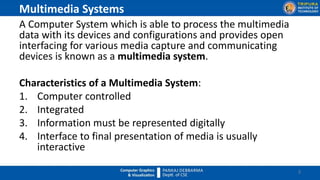 Computer Graphics & Visualization - 06 | PPTX | Computing | Technology ...