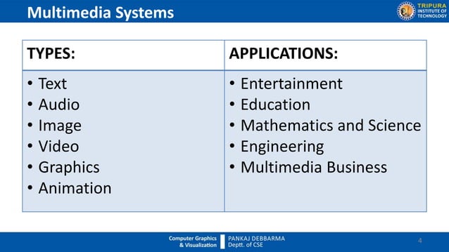 Computer Graphics & Visualization - 06 | PPT