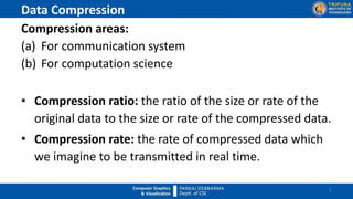 Computer Graphics & Visualization - 06 | PPTX | Computing | Technology ...