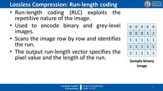 Computer Graphics & Visualization - 06 | PPTX | Computing | Technology & Computing