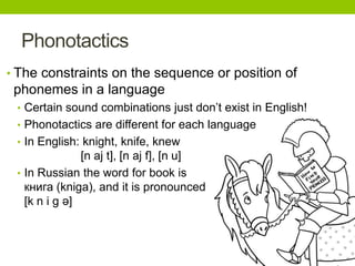 Phonetics and Phonology | PPTX