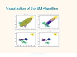 06-Clustering.pptx