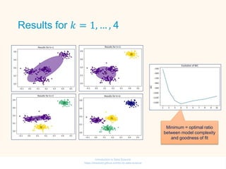 06-Clustering.pptx