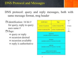 06 coms 525 tcpip - dhcp and dns | PPT