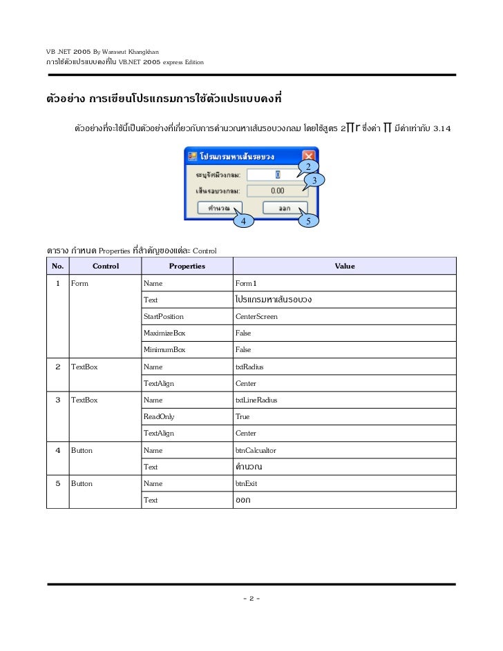 การใช้ตัวแปรแบบคงที่ใน Vbnet 2005 Express Editor 7750