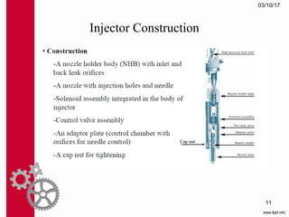Commmon Rail Direct Injection System | PPT