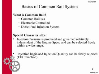 Commmon Rail Direct Injection System | PPT