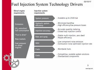 Commmon Rail Direct Injection System | PPT