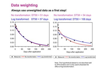 06-Data handling.ppt