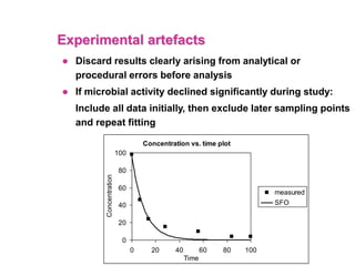 06-Data handling.ppt