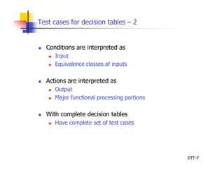 vtu----DecisionTableBasedTesting-m5.pptx