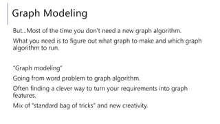 DFS-model Graph Modeling (CES 417) Lecture 6 | PPT