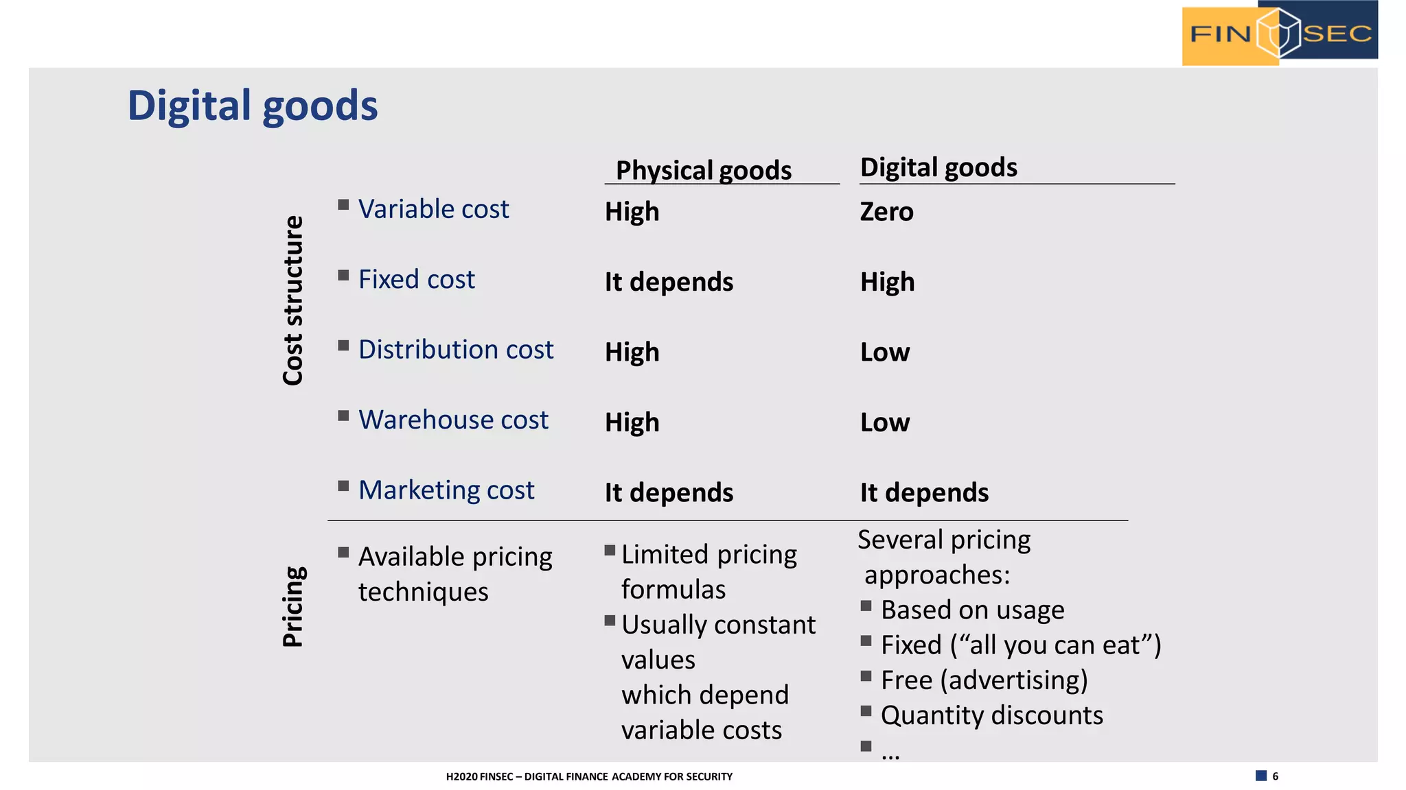 06 digitalization-in-finance | PDF