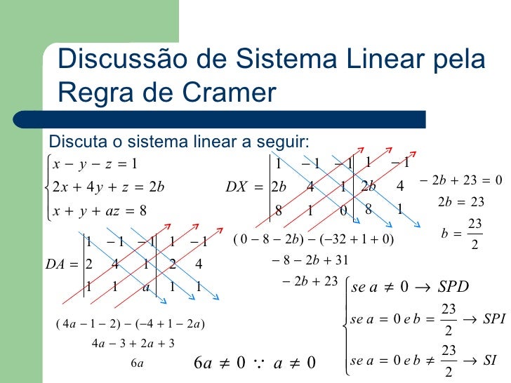 06 discussão de sistema pela regra de cramer