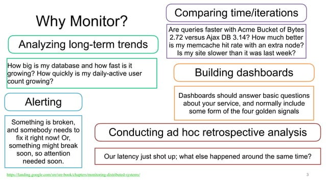 SRE Demystified - 06 - Distributed Monitoring | PPT