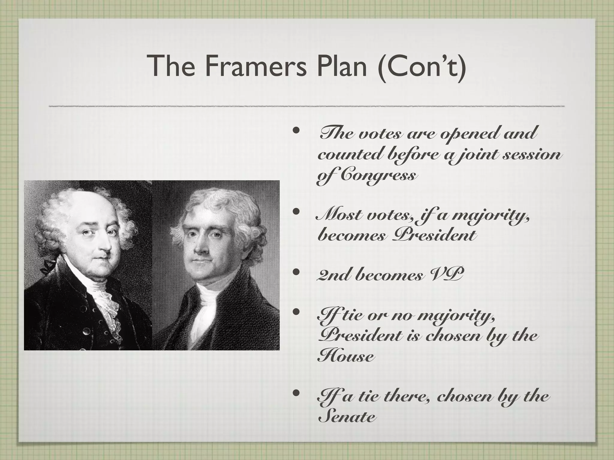 06 - Electoral College | PPT