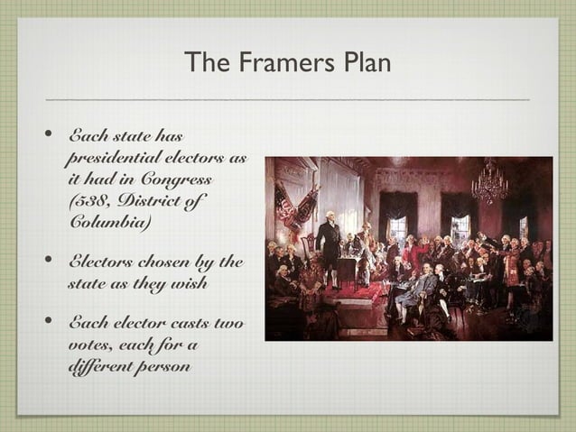 06 - Electoral College | PPT