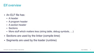 06 - ELF format, knowing your friend | PPT