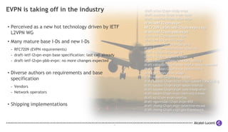 06 evpn use-case_reviewv1 | PPTX