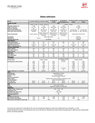 Exeo-Lista Preturi | PDF