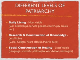 Feminist Pedagogies | PPT