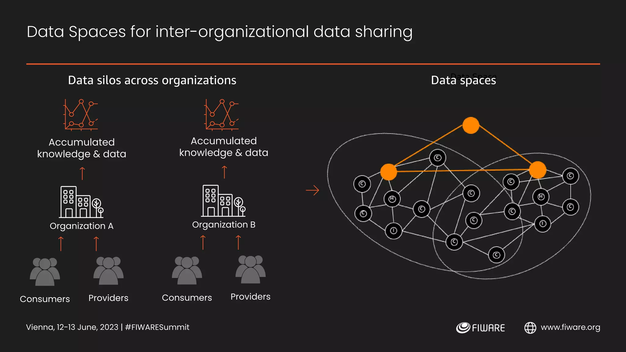 Syrine Souissi – AWS (2).pdf