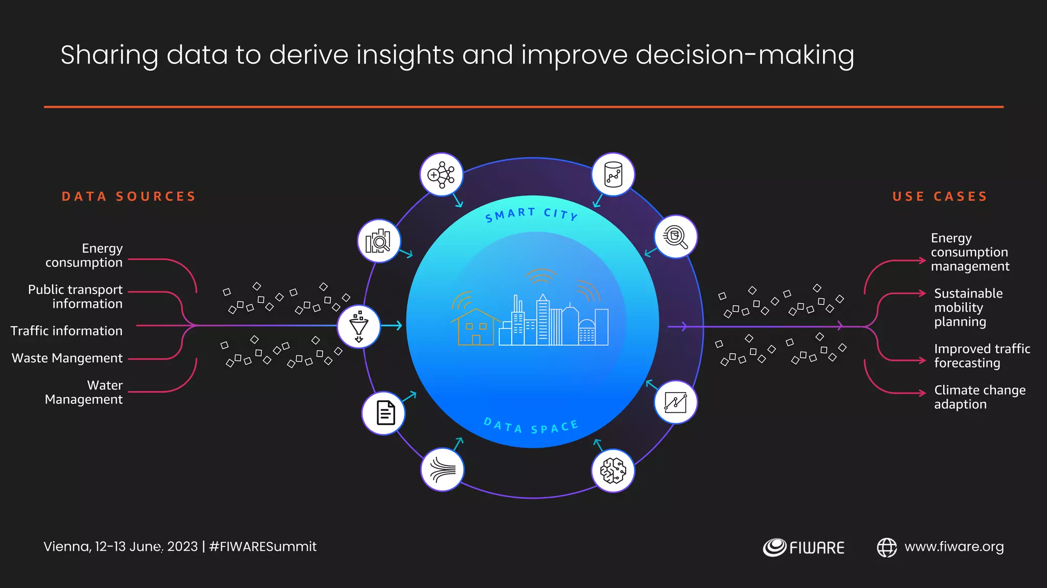 Syrine Souissi – AWS (2).pdf
