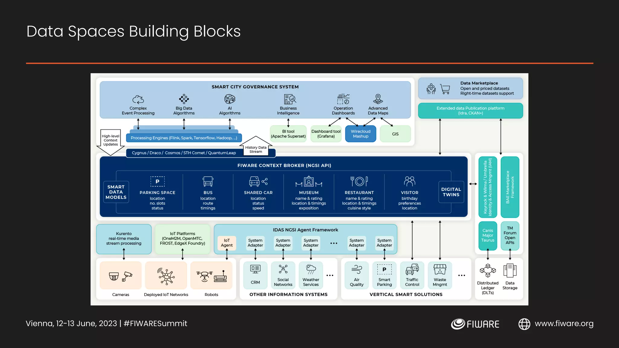 Syrine Souissi – AWS (2).pdf | Cloud Computing | Internet