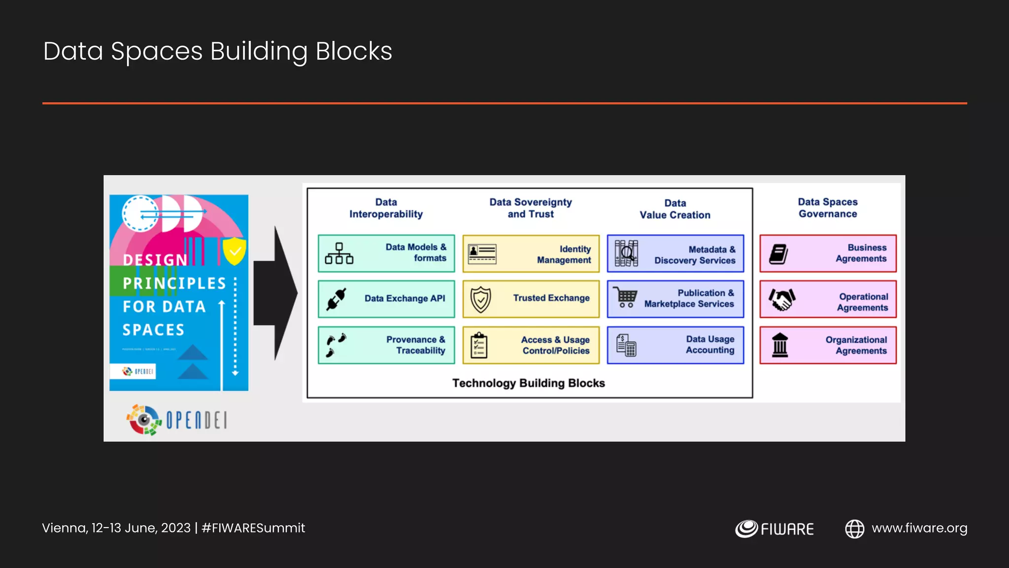 Syrine Souissi – AWS (2).pdf | Cloud Computing | Internet