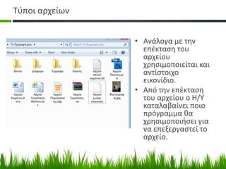 Files and Folders | PPT