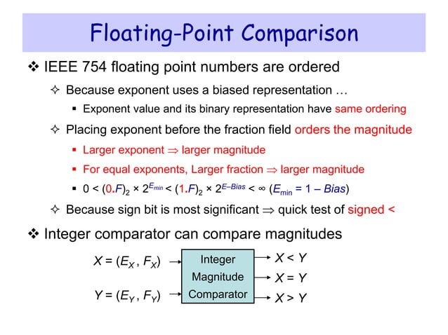 06 floating point | PPT