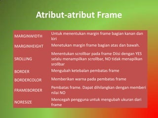 06 frame | PPT
