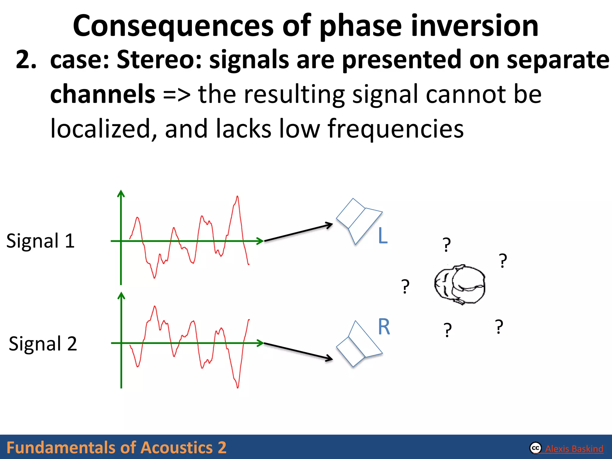 Fundamentals of Acoustics 2 - Phase, sound sources | PDF | Digital ...