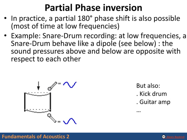 Fundamentals of Acoustics 2 - Phase, sound sources